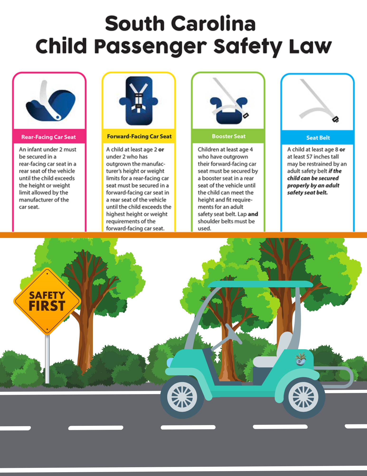 LSV Safety – Sharing SIPOA Roads